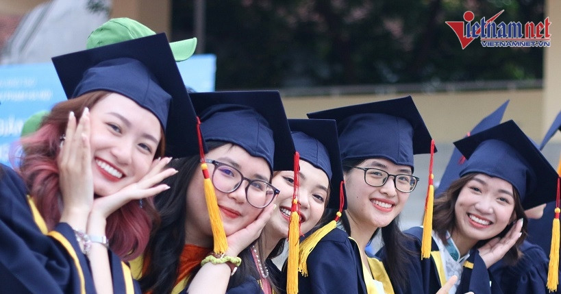 Many university students are unprepared for the workforce