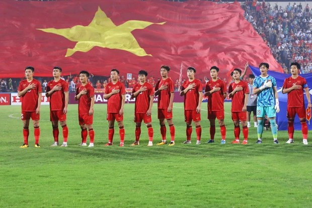 2024 AFC U23 Asian Cup: Vietnam in same group with Uzbekistan, Kuwait ...