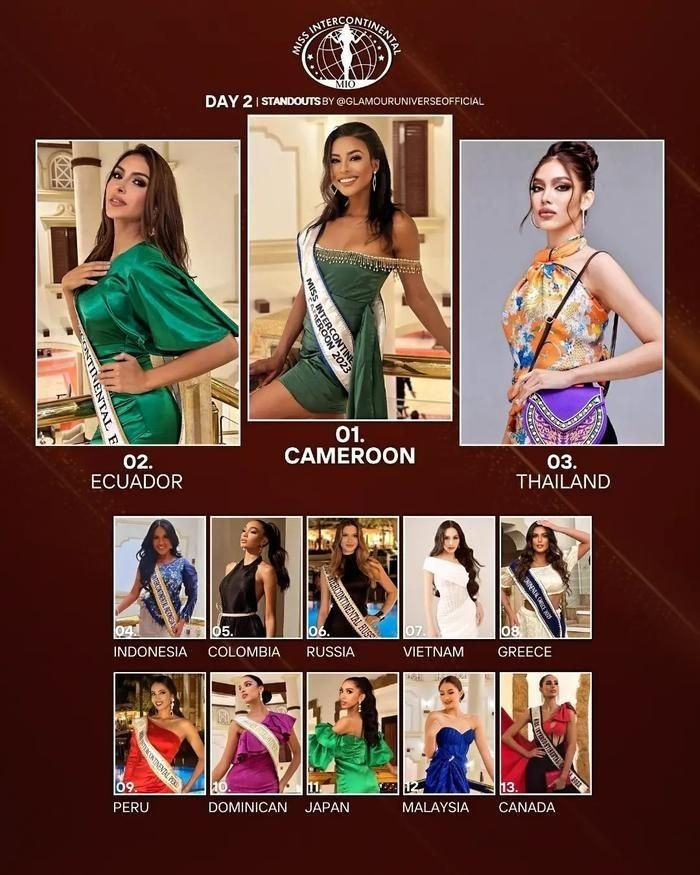 Ngoc Hang predicted to enter Top 10 finalists of Miss Intercontinental 2023