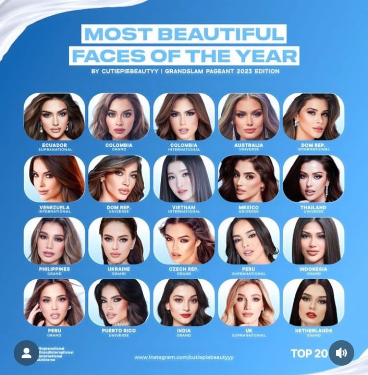 Phuong Nhi named among top 20 Most Beautiful Face Of The Year