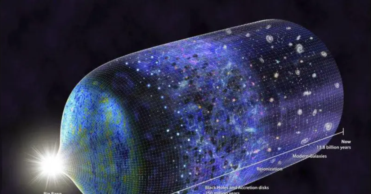 Tranh cãi đằng sau Thuyết Big Bang: Đâu là nguồn gốc vũ trụ?