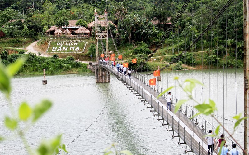 Attractive destinations in North Central region