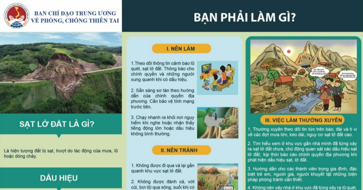 Lũ quét, sạt lở đất: Làm gì để phòng tránh?