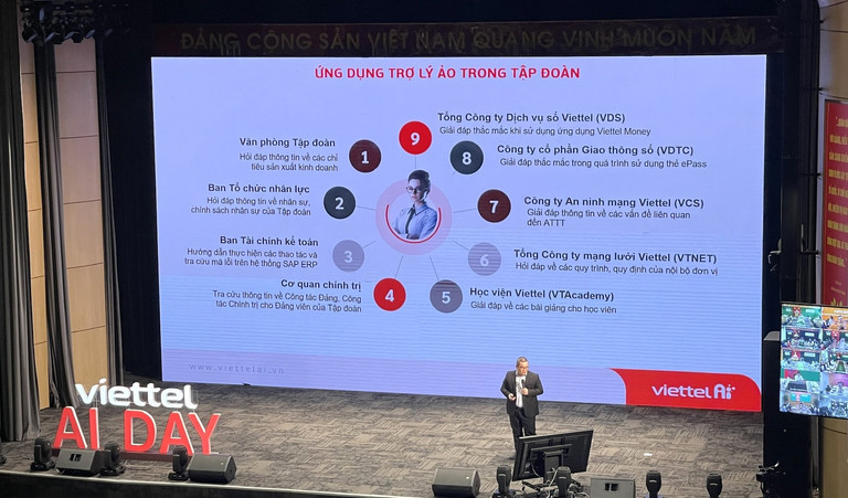 AI turns ideas into finished products within an hour: Viettel AI CEO