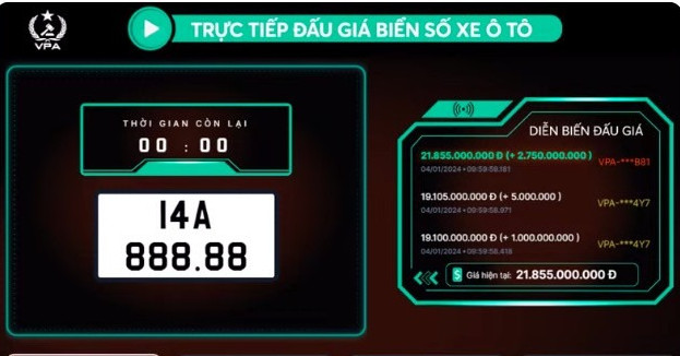 Biển số Quảng Ninh 14A-888.88 từng trúng giá gần 22 tỷ tái xuất sáng 4/4