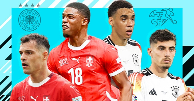 Link xem trực tiếp bóng đá Euro 2024 hôm nay 23/6
