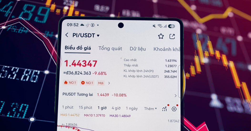 Đồng Pi bất ngờ giảm giá mạnh, cộng đồng Pi Network tấn công Bybit