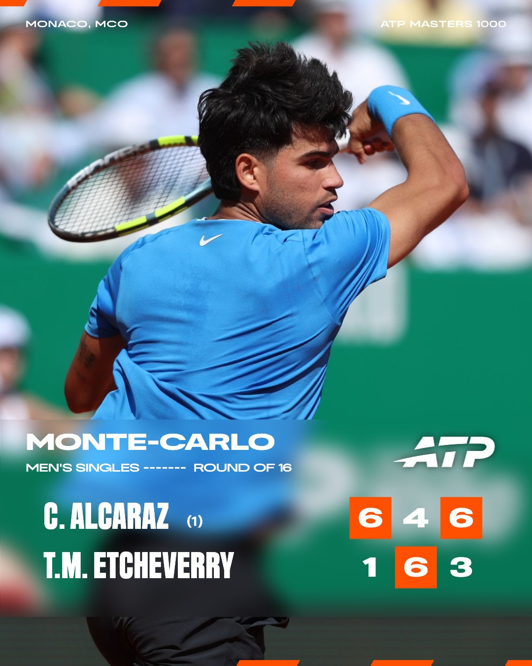Carlos Alcaraz narrowly advanced to the Monte Carlo quarter-finals.