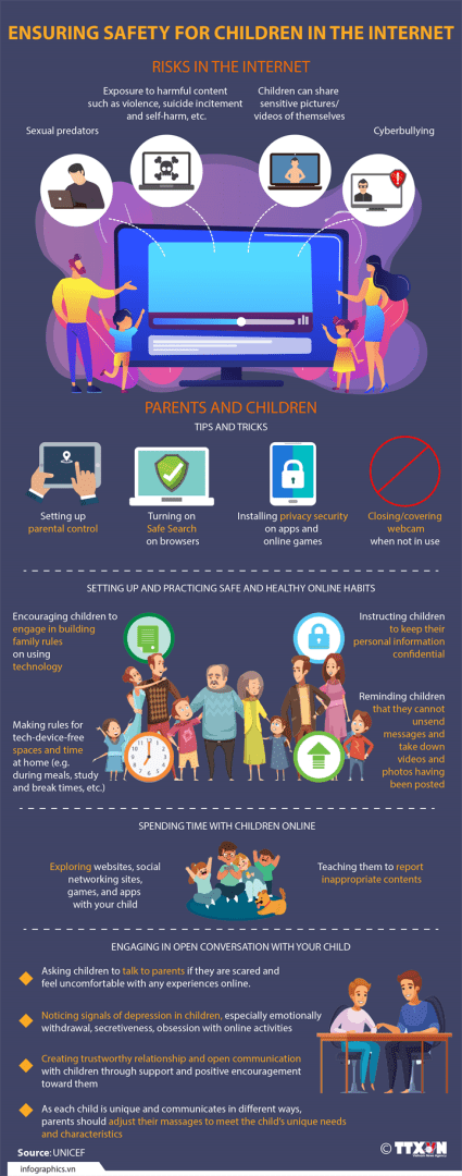 Ensuring cyber security for children – a top priority