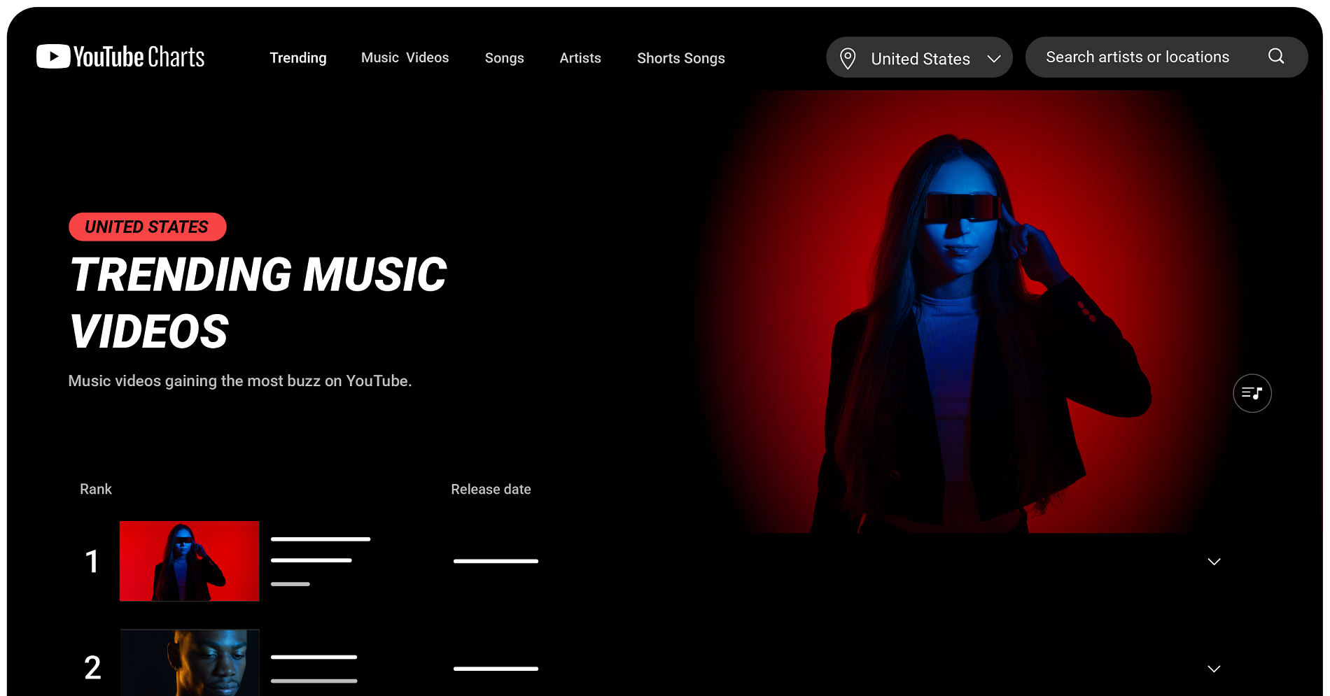 YouTube removes ‘Trending’ tab to prioritize personalized discovery