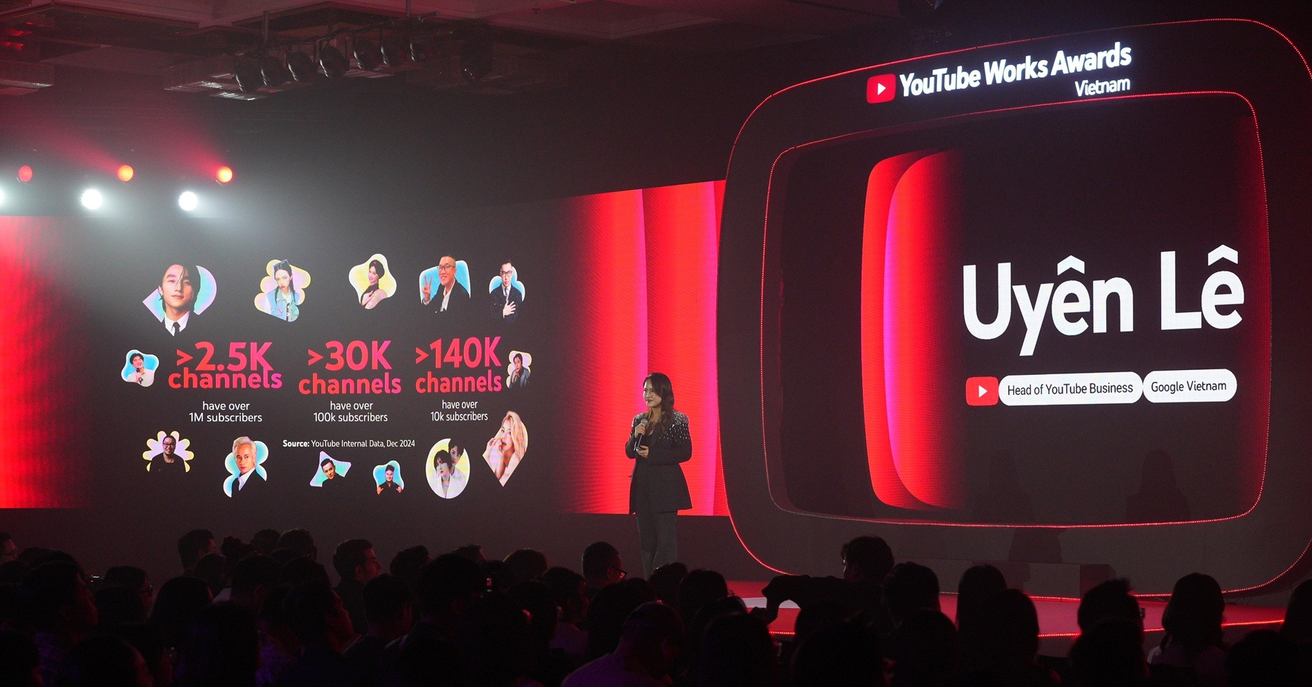 Billion-VND YouTube channels increase sharply in Vietnam